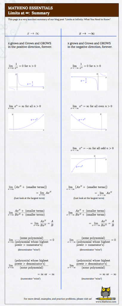 Limits at Infinity Problems & Solutions - Matheno.com | Matheno.com