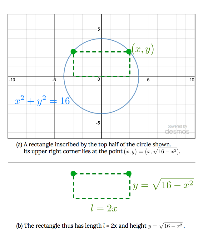 Optimization - Matheno.com | Matheno.com