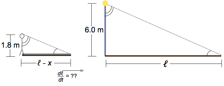 shadow lamp post (related rates problem) - Matheno.com | Matheno.com